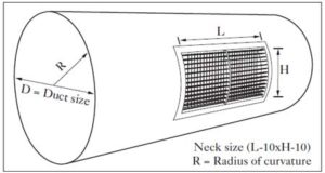 Airmaster Emirates | Universal Grille / Duct Grille | Linear Grilles